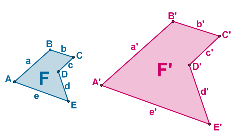 Figuras Geométricas: Clasificación y Nombres【Guía ️】